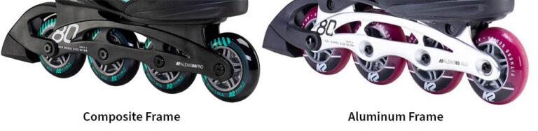 12 Best Inline Skates for Beginners: The Most Comfortable & Affordable