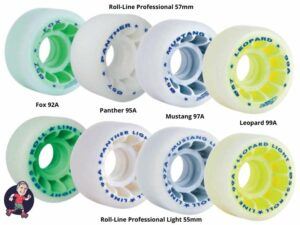 The 12 Best Artistic Roller Skate Wheels: An Ultimate Guide