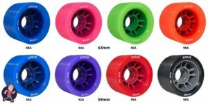 15 Best Speed Skate Wheels for Quad Roller Skates in 2023